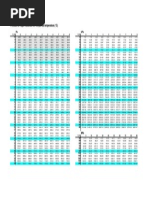 r454b PT Chart PDF | PDF