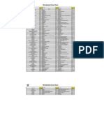 FedEx Country Zones and Codes List | PDF