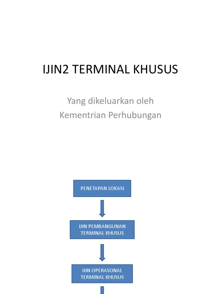 Ijin Terminal Khusus | PDF