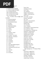 Kode Sandi Komunikasi Radio Ala Militer | PDF | Perjalanan