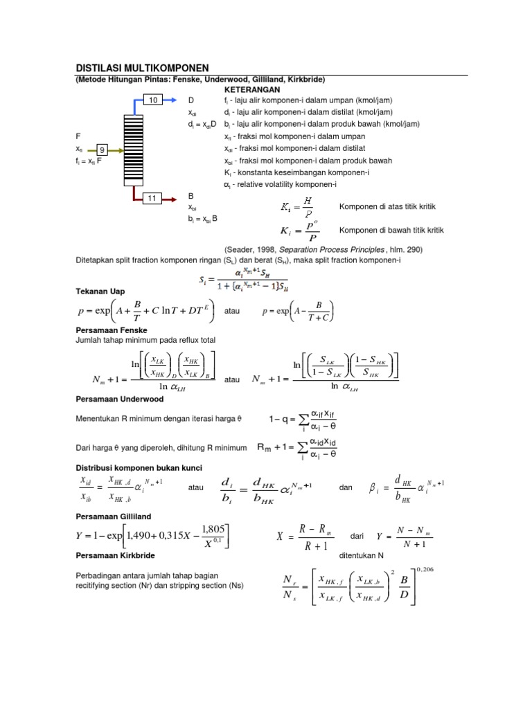 Komputasi Distilasi (Multikomponen) | PDF | Sains & Matematika ...