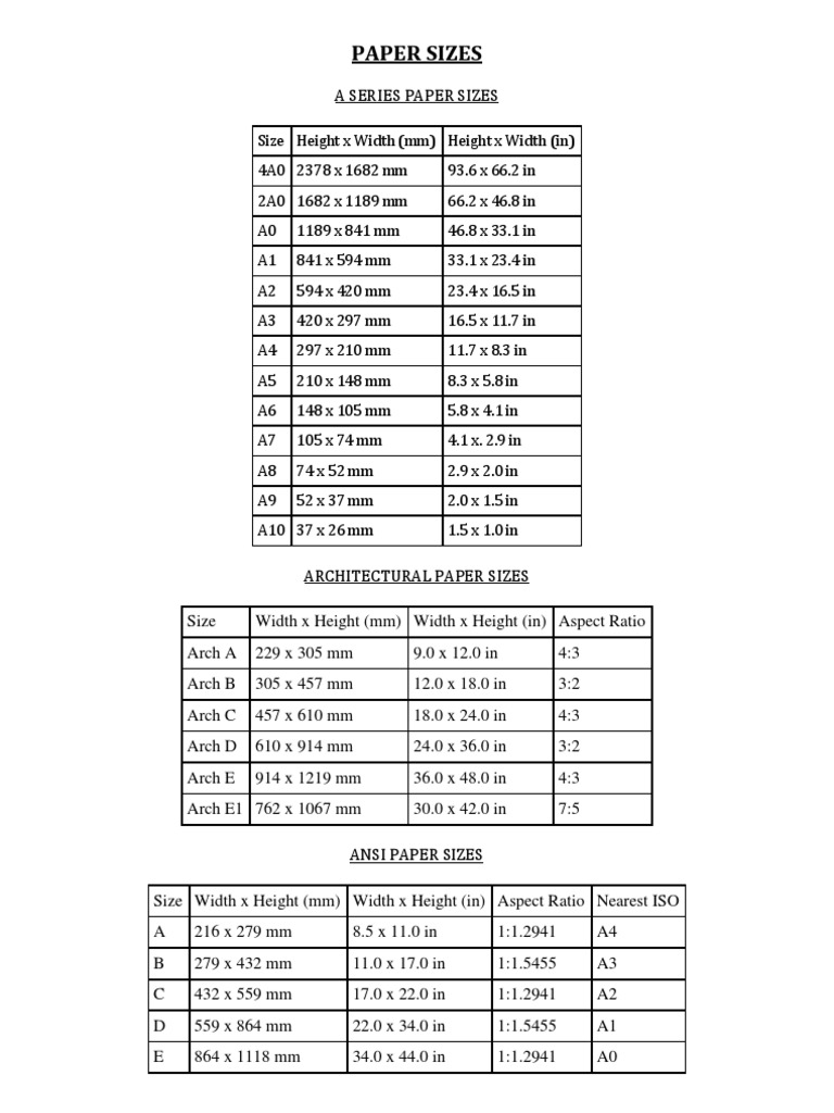 Standard Paper Size Chart