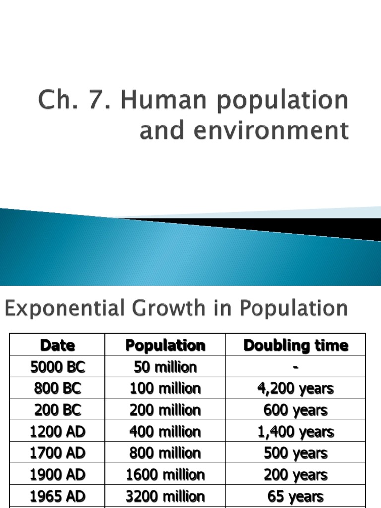 7238.chapter 7. Human Population and The Environment | PDF | Human ...