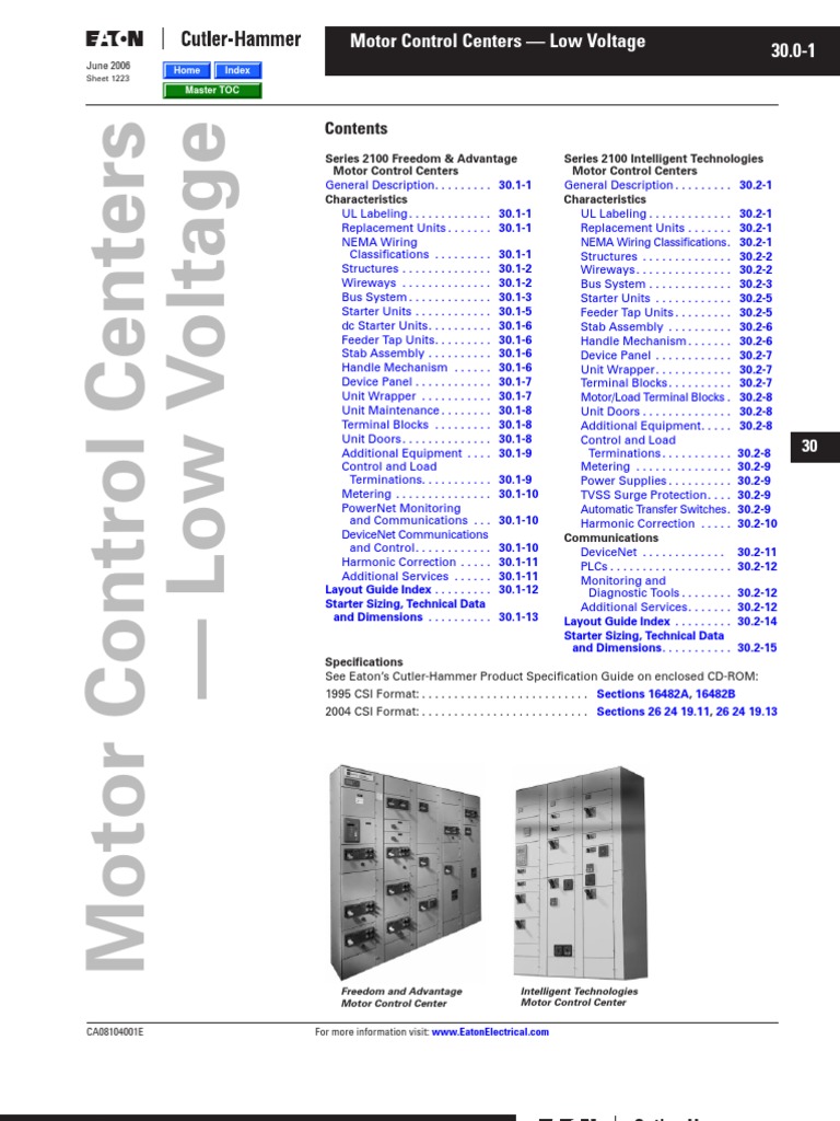 CCM Freedom | PDF | Fuse (Electrical) | Electrical Wiring