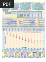 Calculation of Maximum Allowable Annular Surface Pressure | PDF ...