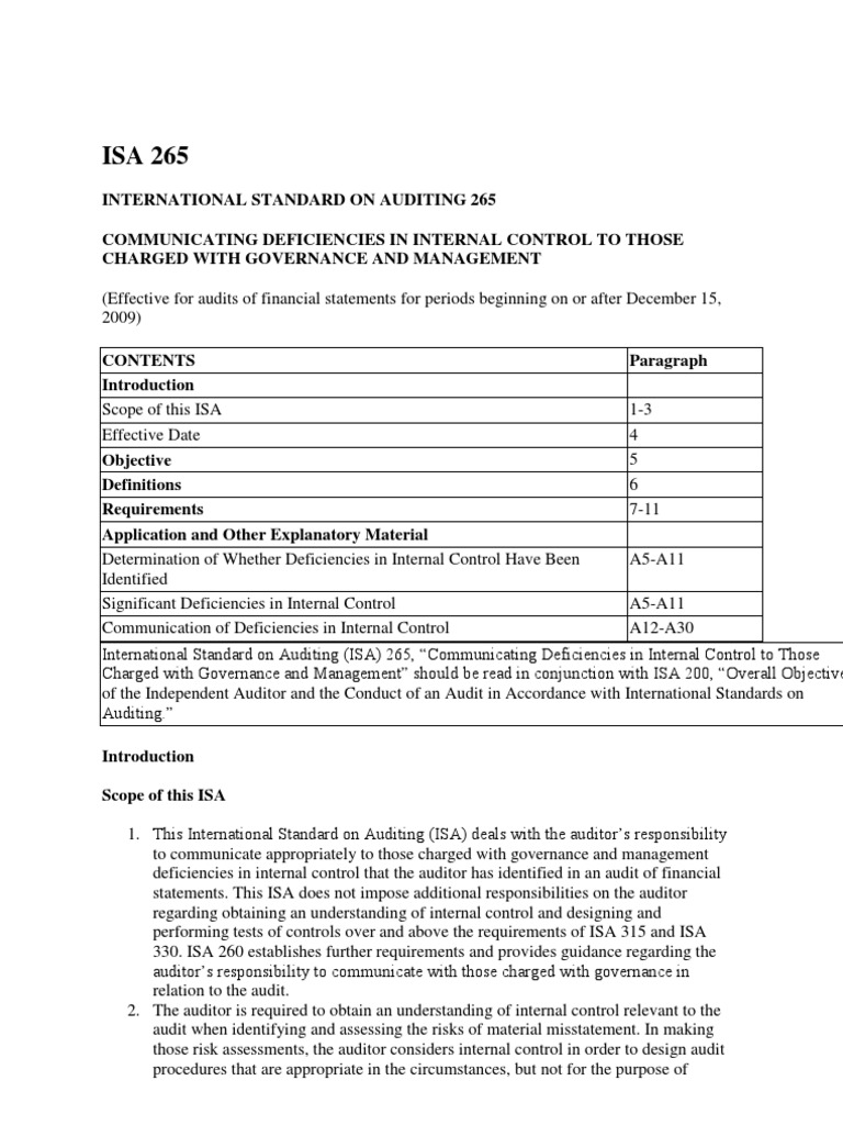 Isa 265 | PDF | Financial Audit | Risk Assessment