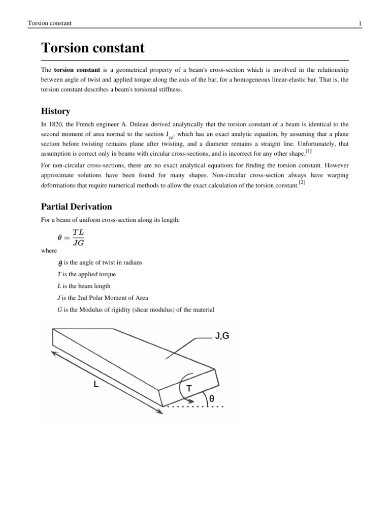 Torsion Constant Wiki | Space | Chemical Product Engineering | Free 30 ...