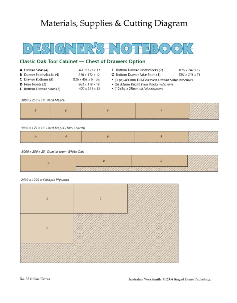 Materials, Supplies & Cutting Diagram: Classic Oak Tool Cabinet - Chest ...