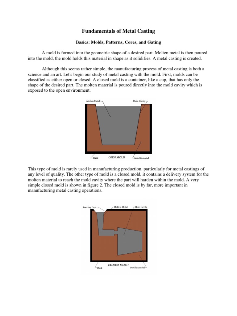 Fundamentals of Metal Casting: An Overview of Molds, Patterns, Cores ...