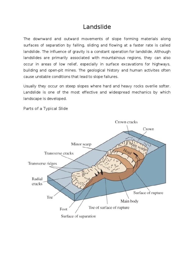 Landslide: Parts of A Typical Slide | PDF | Landslide | Earthquakes