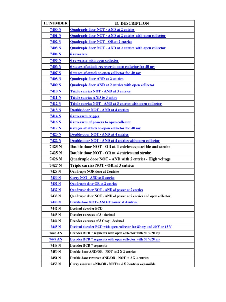 Ic Details of 74 Ic's | Download Free PDF | Bit | Digital Electronics