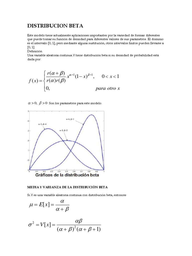 Distribucion Beta | PDF | Distribución normal | Función de densidad de ...