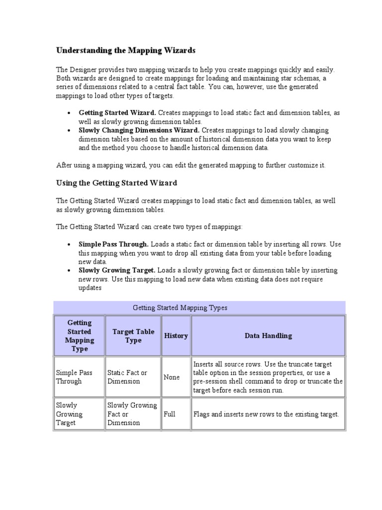 Understanding The Mapping Wizards: Using The Getting Started Wizard ...
