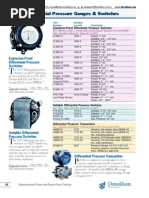 R717 (Ammonia) Pressure Temperature Chart | PDF | Branches Of ...