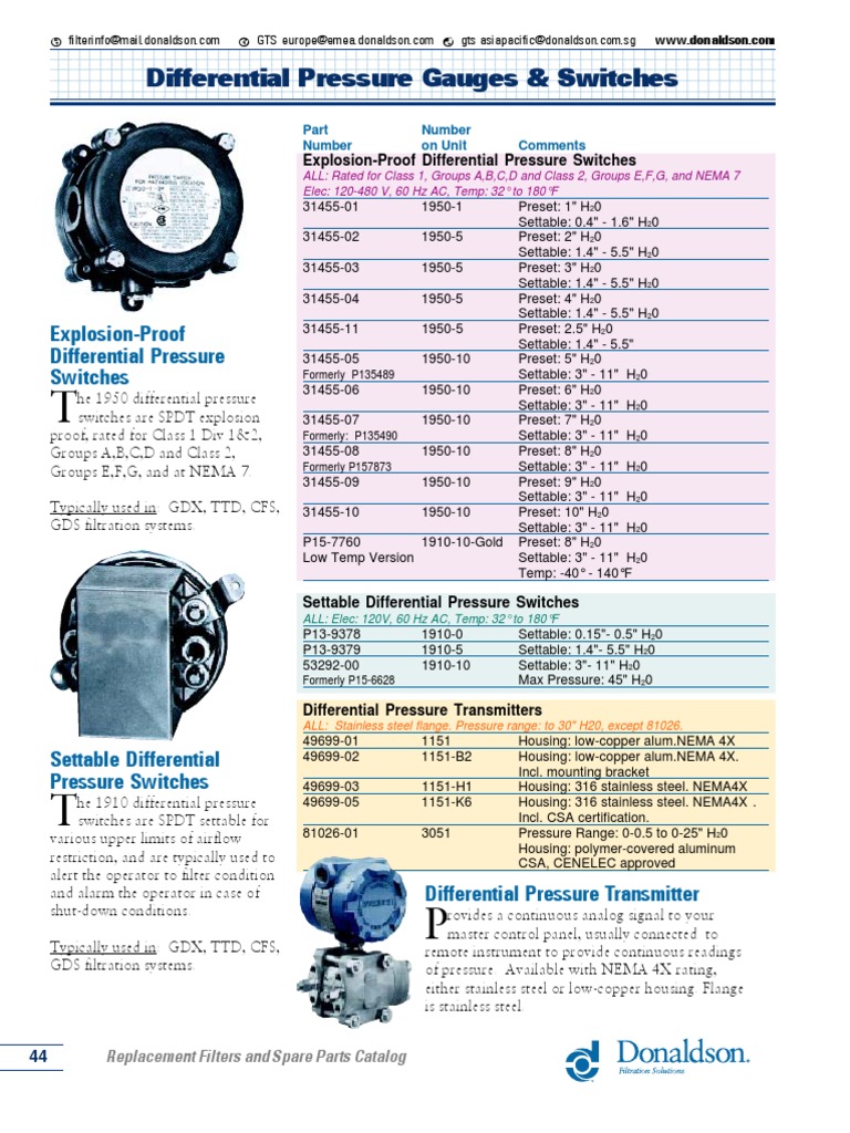 Differential Pressure Gauge | PDF | Filtration | Pressure Measurement