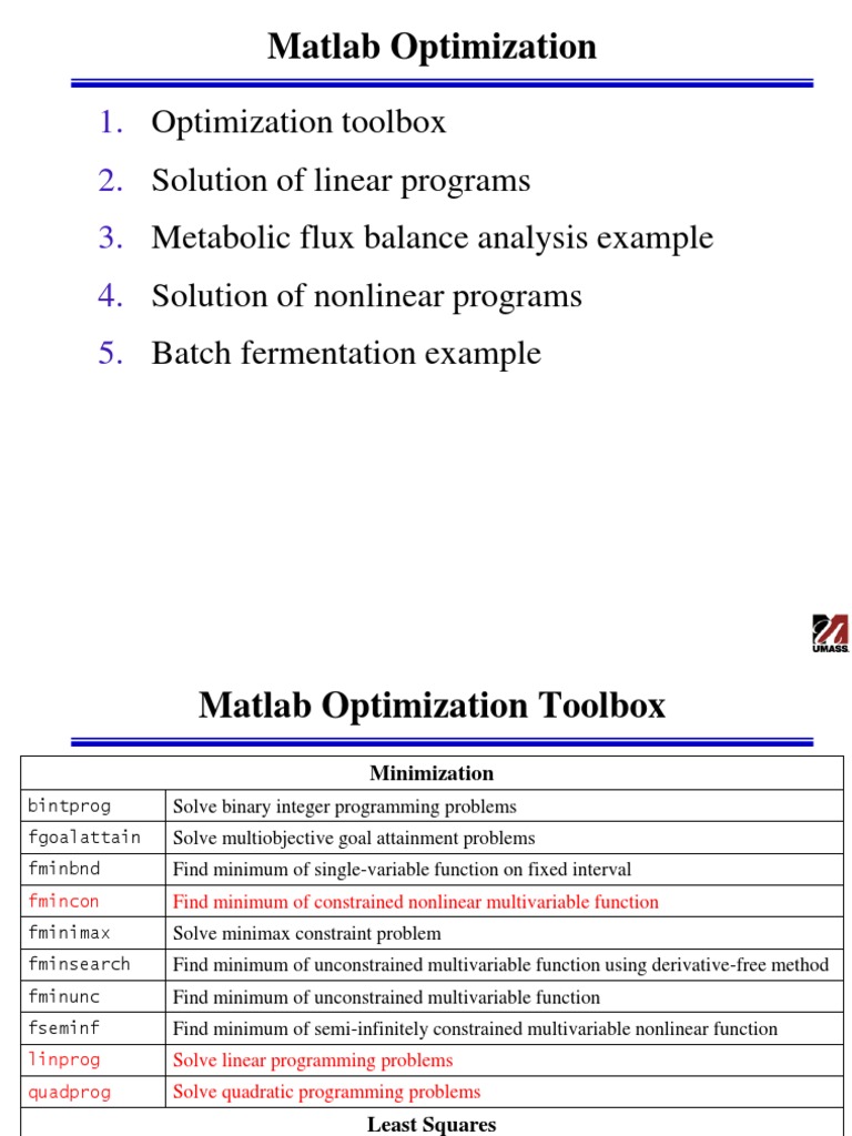 Matlab Optimization | PDF | Linear Programming | Mathematical Optimization