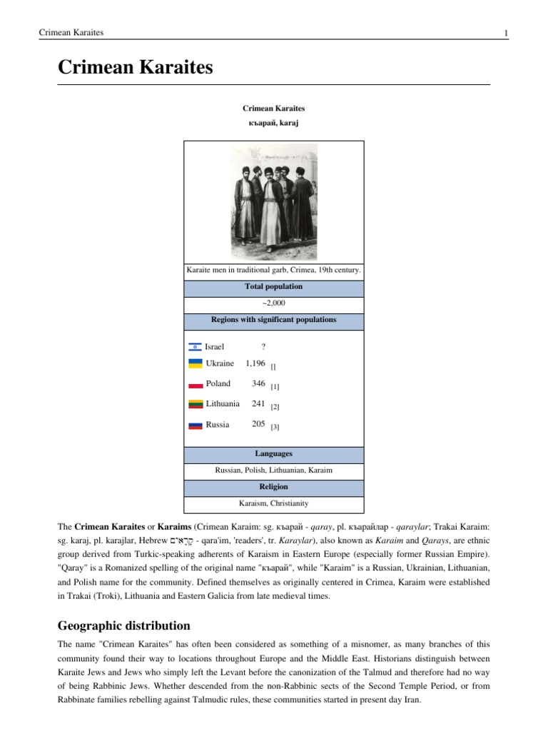Crimean Karaites | PDF | Ethnoreligious Groups | Religion And Belief