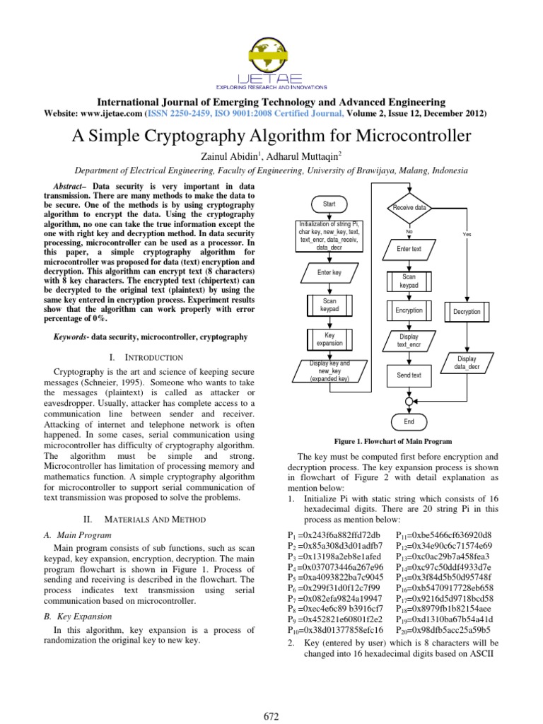 Algorithm Of Cryptographic For Microcontroller Pdf Cryptography Key Cryptography