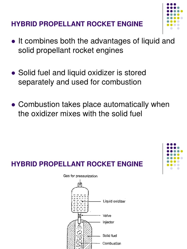 Hybrid and Advanced Rocket Engines | PDF | Rocket Propellant | Rocket ...