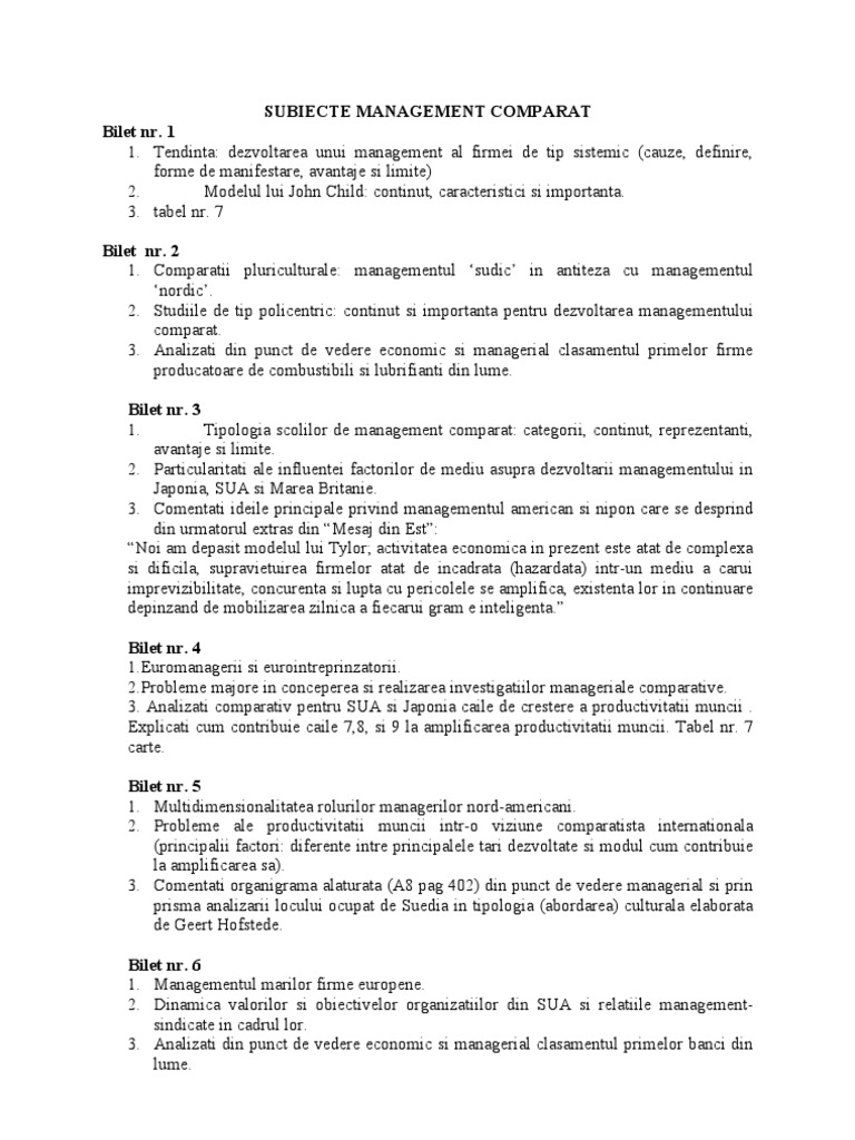 Subiecte Management Comparat | PDF