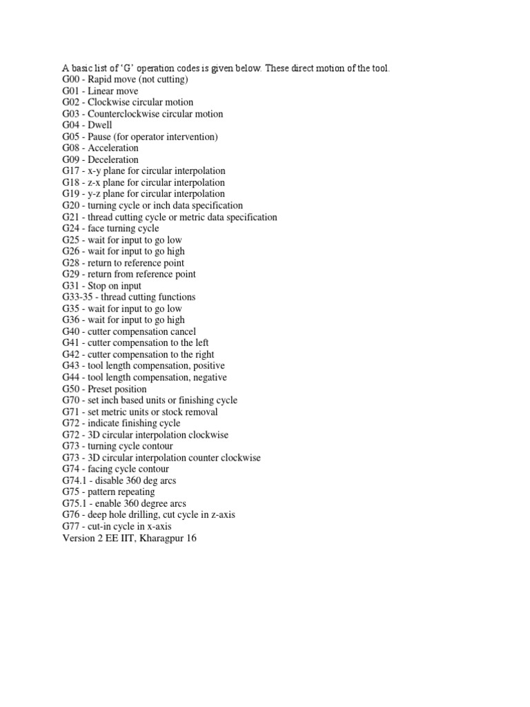 G -code M -code | Subroutine | Drilling