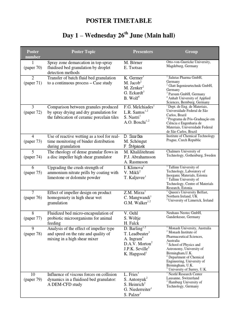 Poster Timetable | PDF