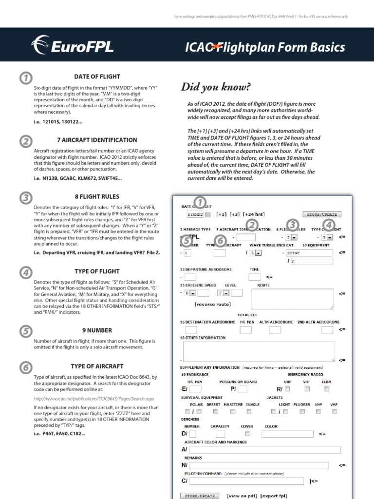 EuroFPL-ICAO Flightplan Form Basics-Latest | Instrument Flight Rules ...
