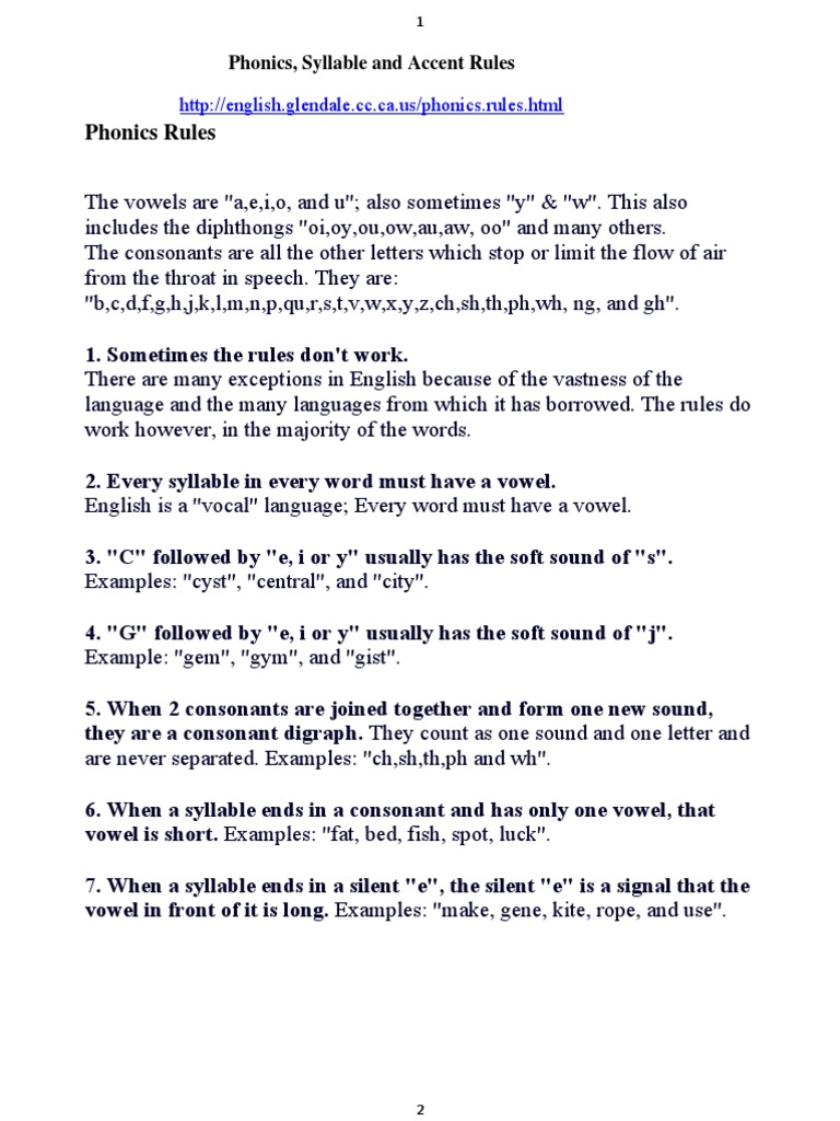 Phonics Rules