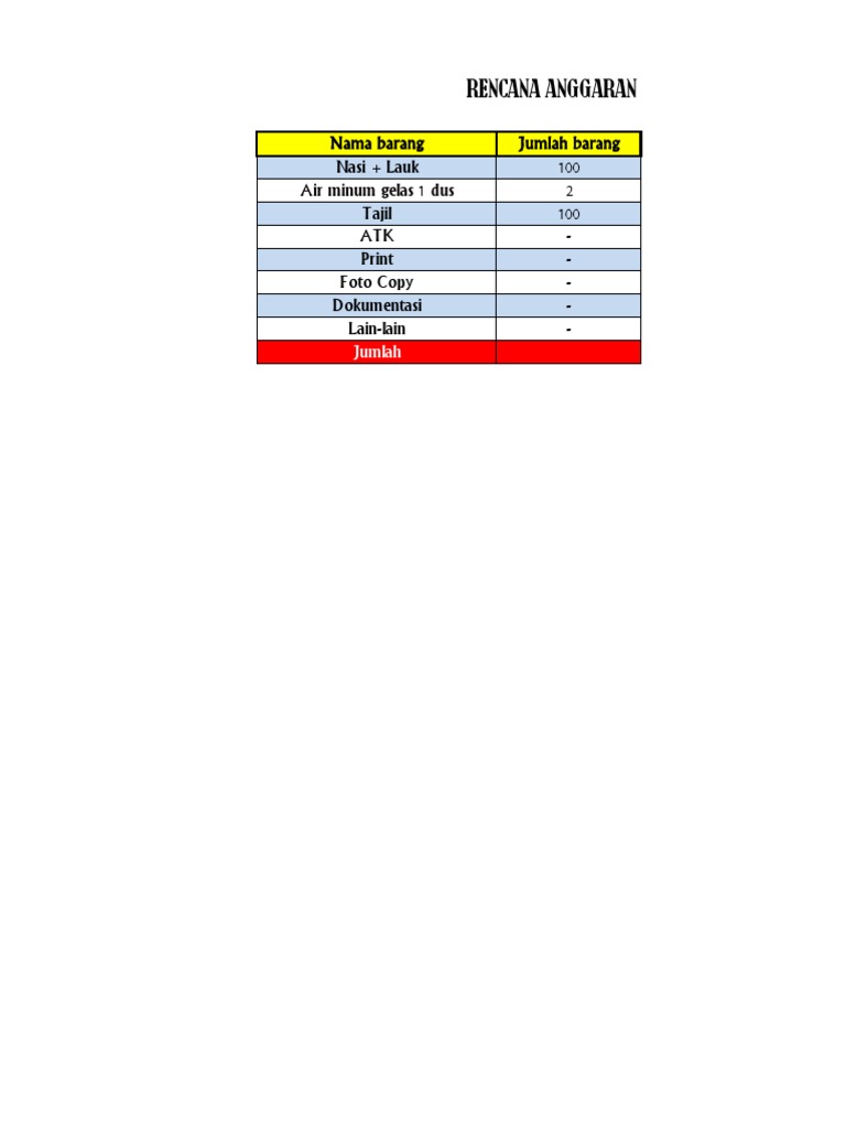 RAB Pengabdian Masyarakat 2013-2014 | PDF