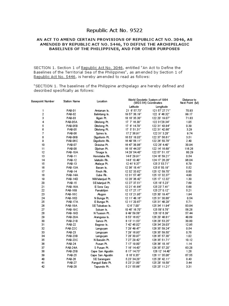 Republic Act No 9522 - Archipelagic Doctrine | PDF | Constitutional Law ...