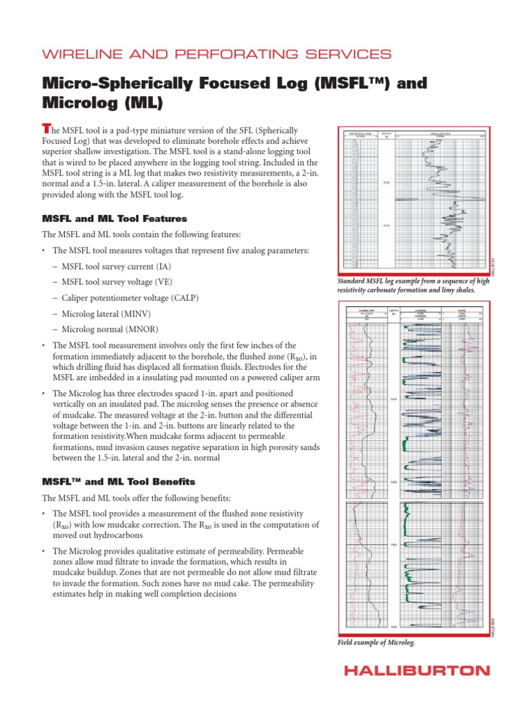Micro-Spherically Focused Log (MSFL™) and Microlog (ML) : Wireline and ...