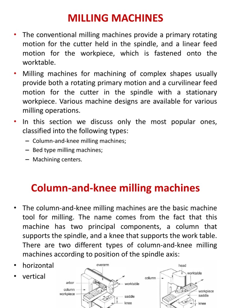Milling Machines: - Column-And-Knee Milling Machines - Bed Type Milling ...