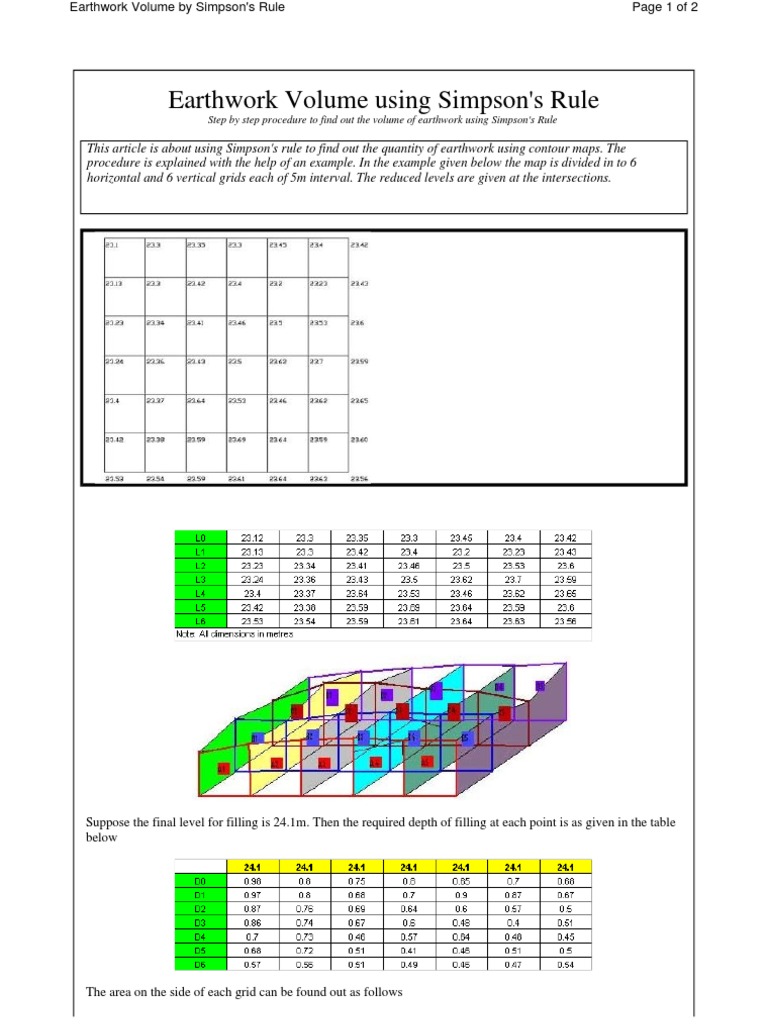 Earthwork Volume Calculation via Simpson's Rule | PDF | Science ...