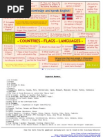 Bollards of The World - Sheet1 | PDF