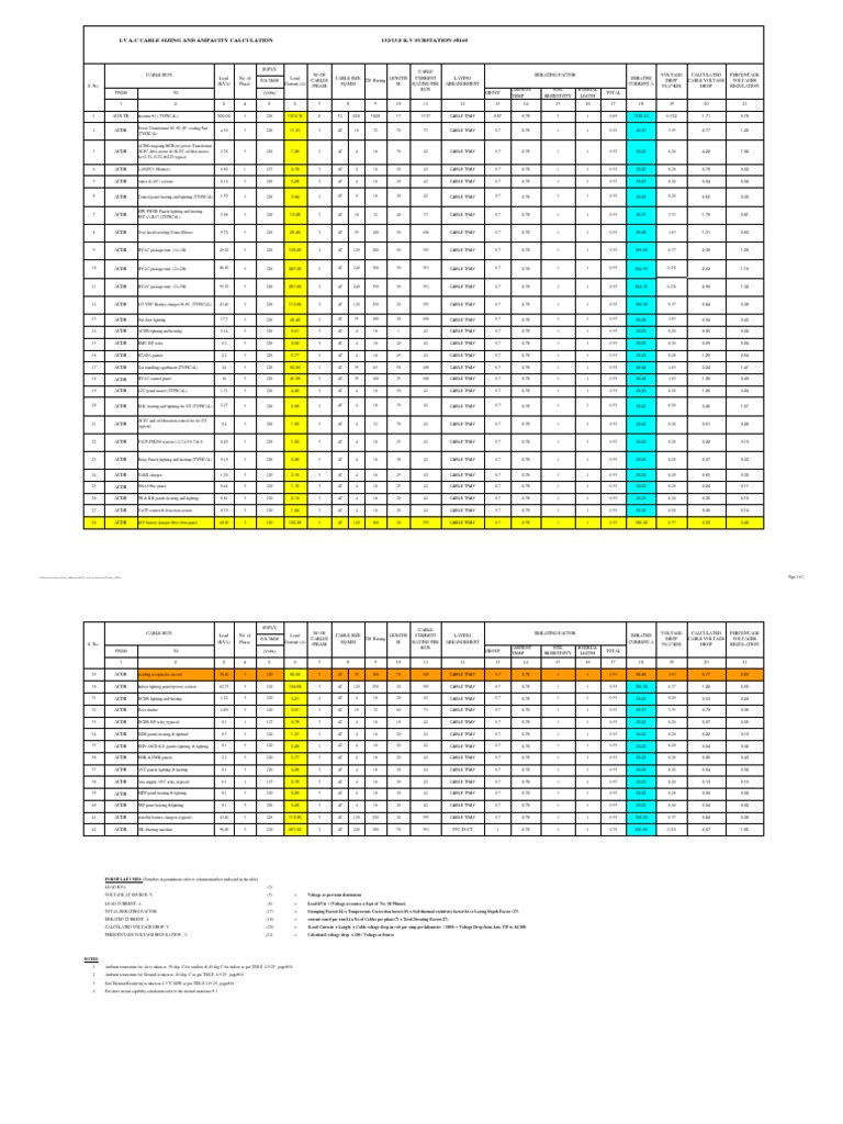 AC Cable Sizing and Ampacity Calculation | PDF | Hvac | Voltage