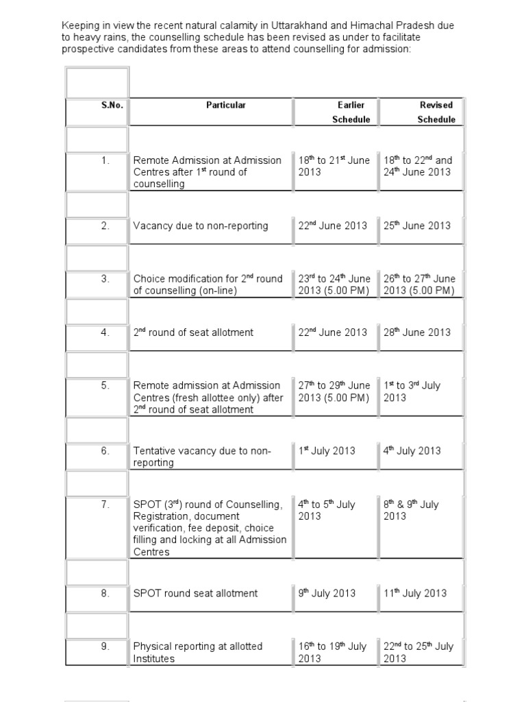 S.No. Particular Earlier Schedule Revised Schedule: ST TH ST TH ND TH | PDF