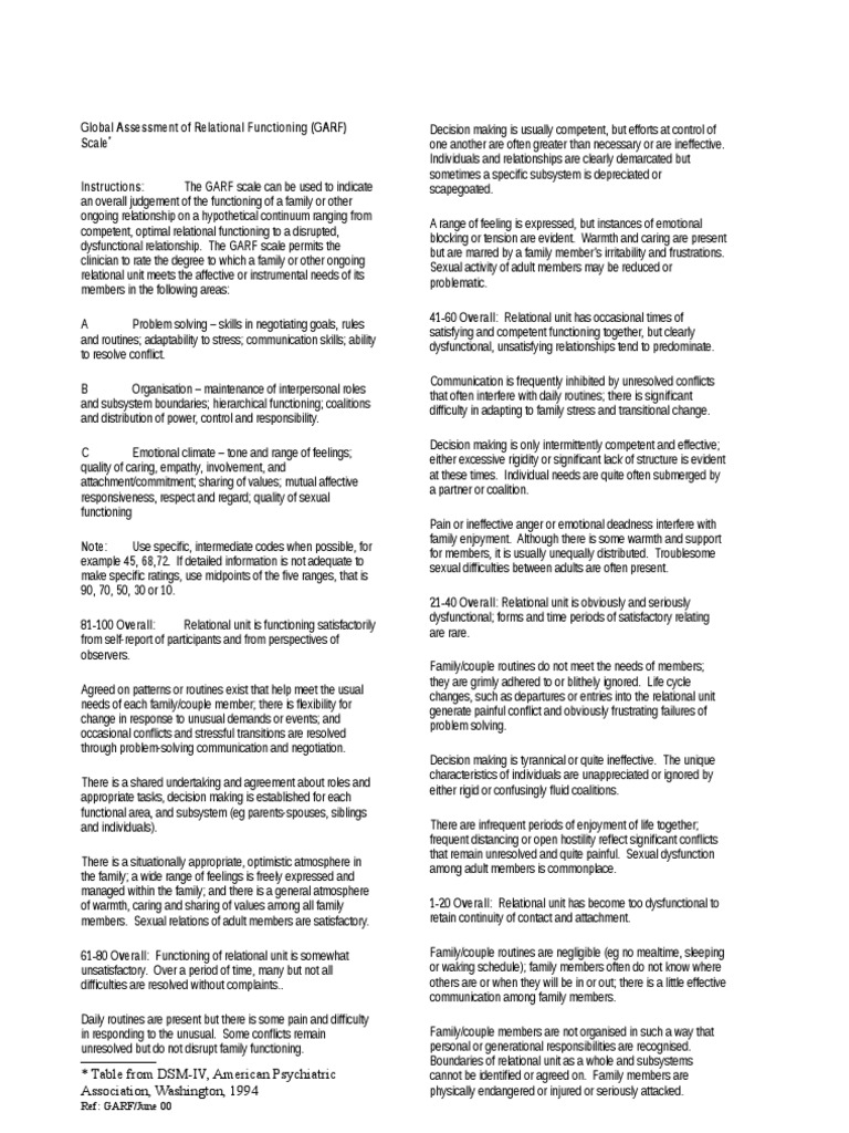 Global Assessment of Relational Functioning Garf | PDF | Negotiation ...