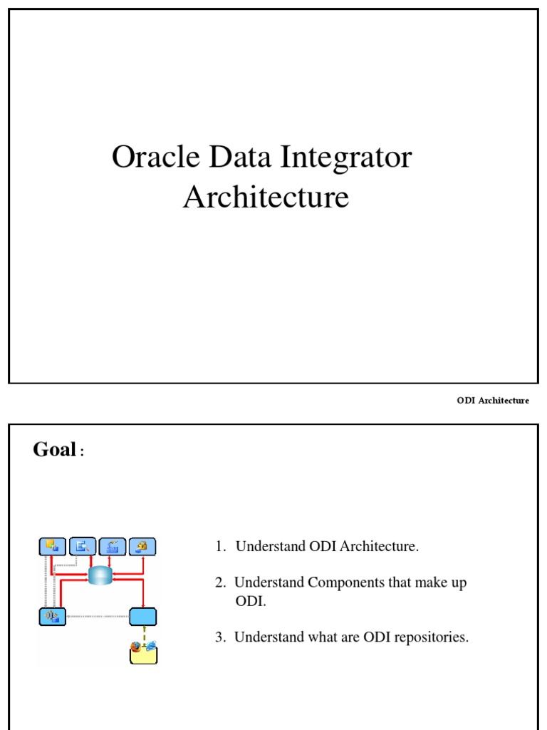 Odi Architecture | PDF | Oracle Database | Metadata