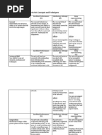 Feldman Method of Art Criticism | PDF | Composition (Visual Arts ...