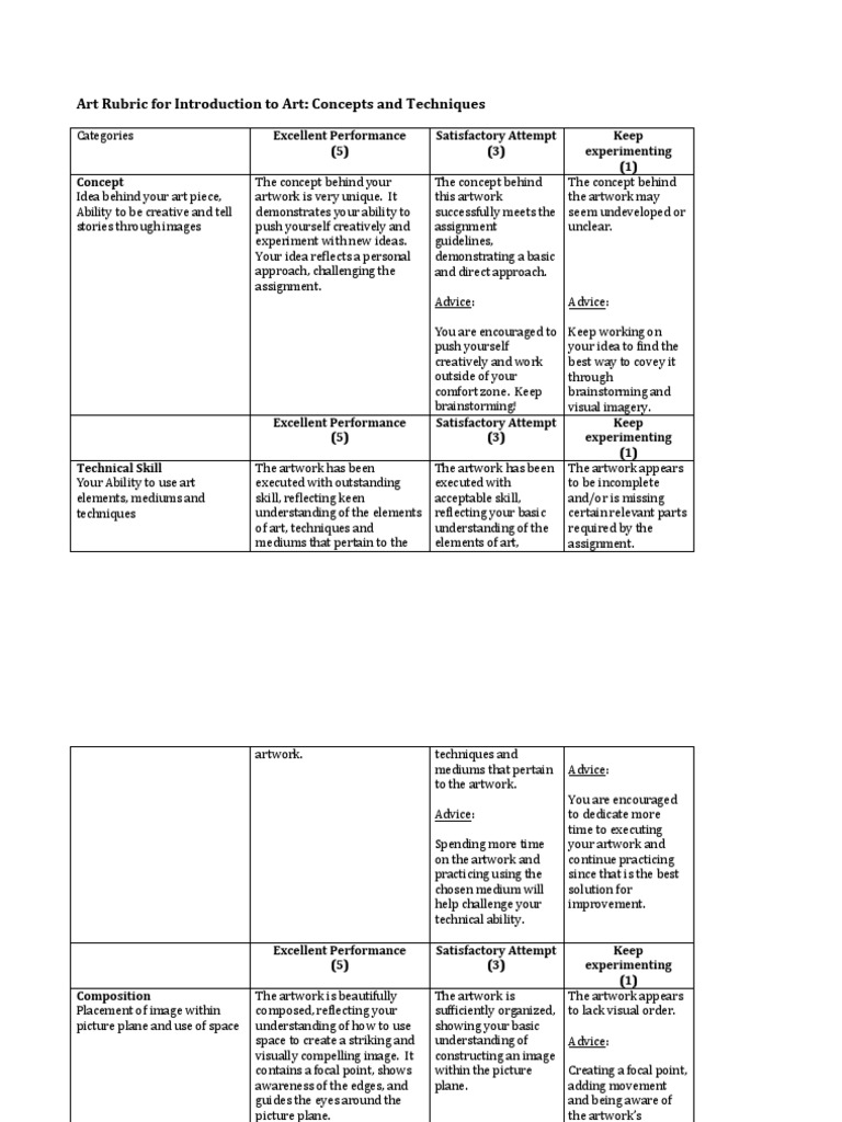 Rubrics Art | Download Free PDF | Composition (Visual Arts) | Brainstorming