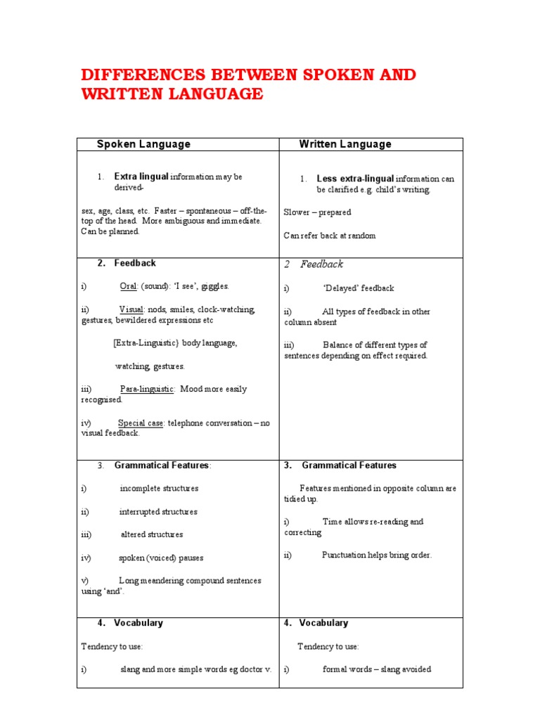 Differences Between Written and Spoken | PDF | Vocabulary | Punctuation