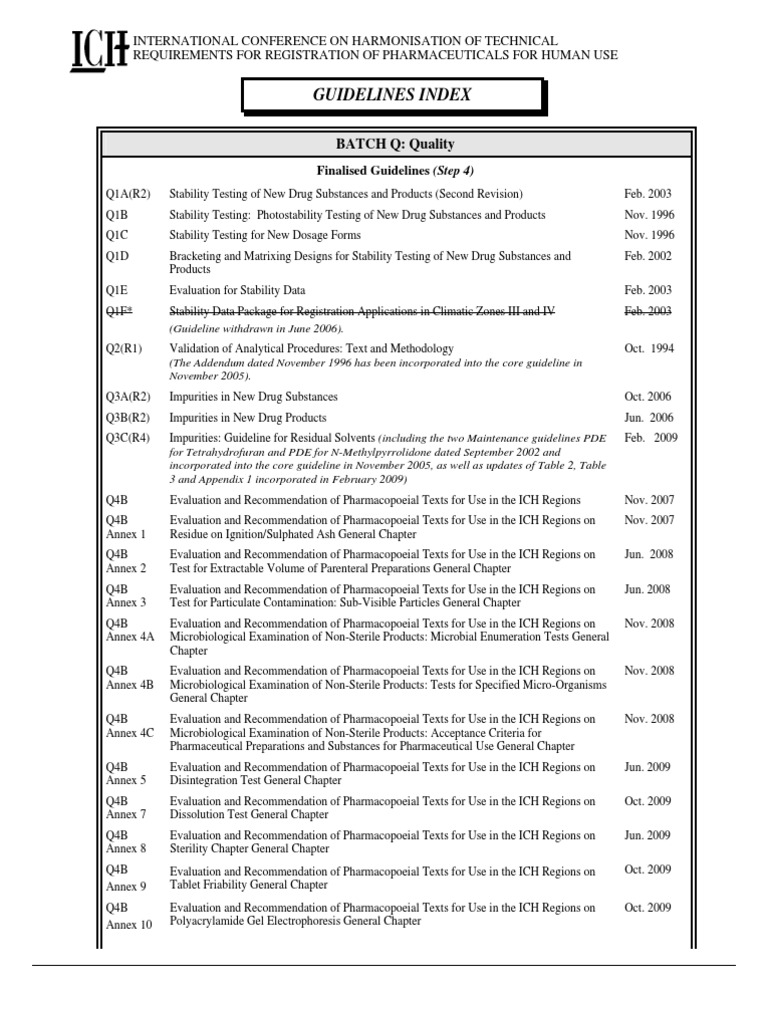 ICH Guidelines Index | Download Free PDF | Pre Clinical Development ...