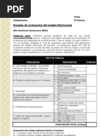 MNA Corto | PDF | Índice de masa corporal | Pérdida de peso