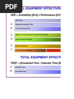 Total Productive Maintenance Worksheet | PDF | Production And ...