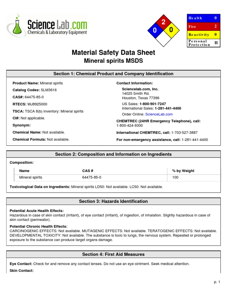 Mineral Spirits - Msds | PDF | Toxicity | Personal Protective Equipment