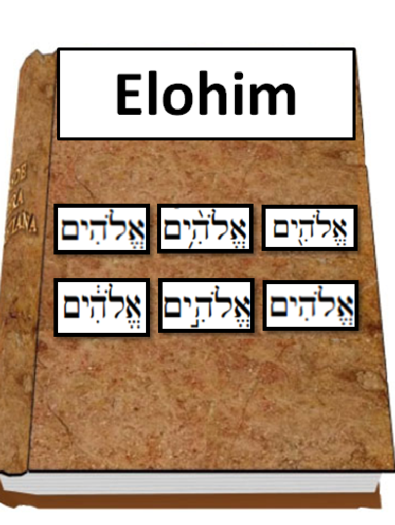 Significado y Variaciones de Elohim | PDF | Lenguaje hebreo | Biblia