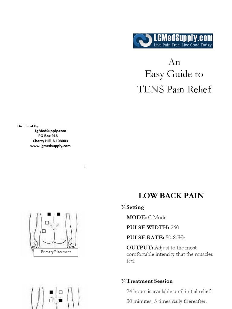 Electrode Placement Chart | Pain | Knee