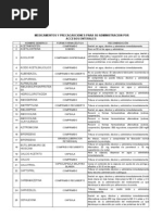 AZOADOS | PDF | Ciencia y matemáticas