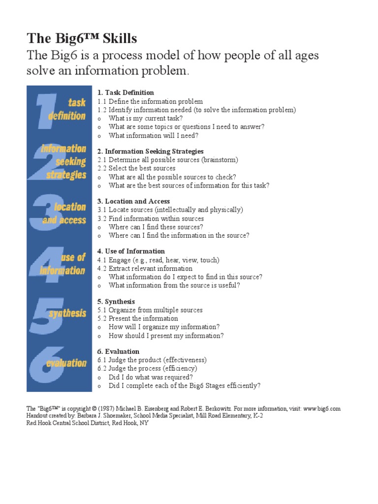 The Big6™ Skills: The Big6 Is A Process Model of How People of All Ages ...