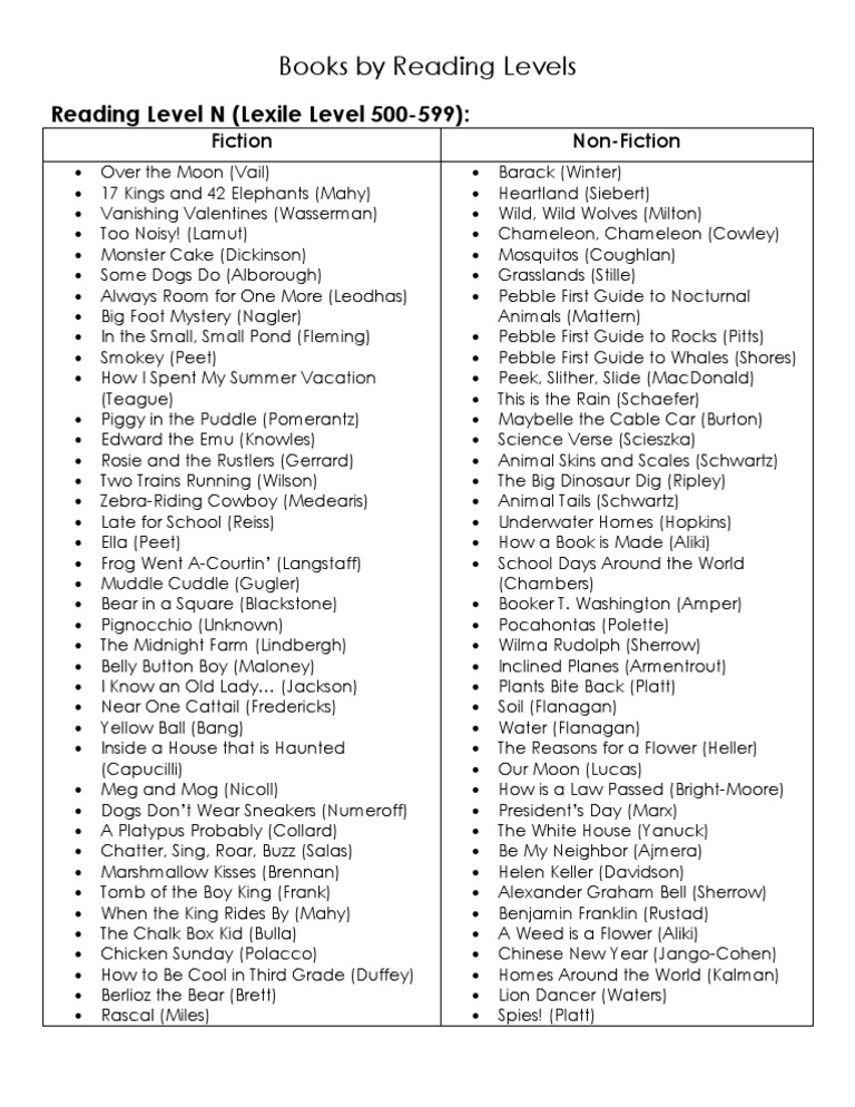 Level N Reading Books List | PDF | Organisms | Nature